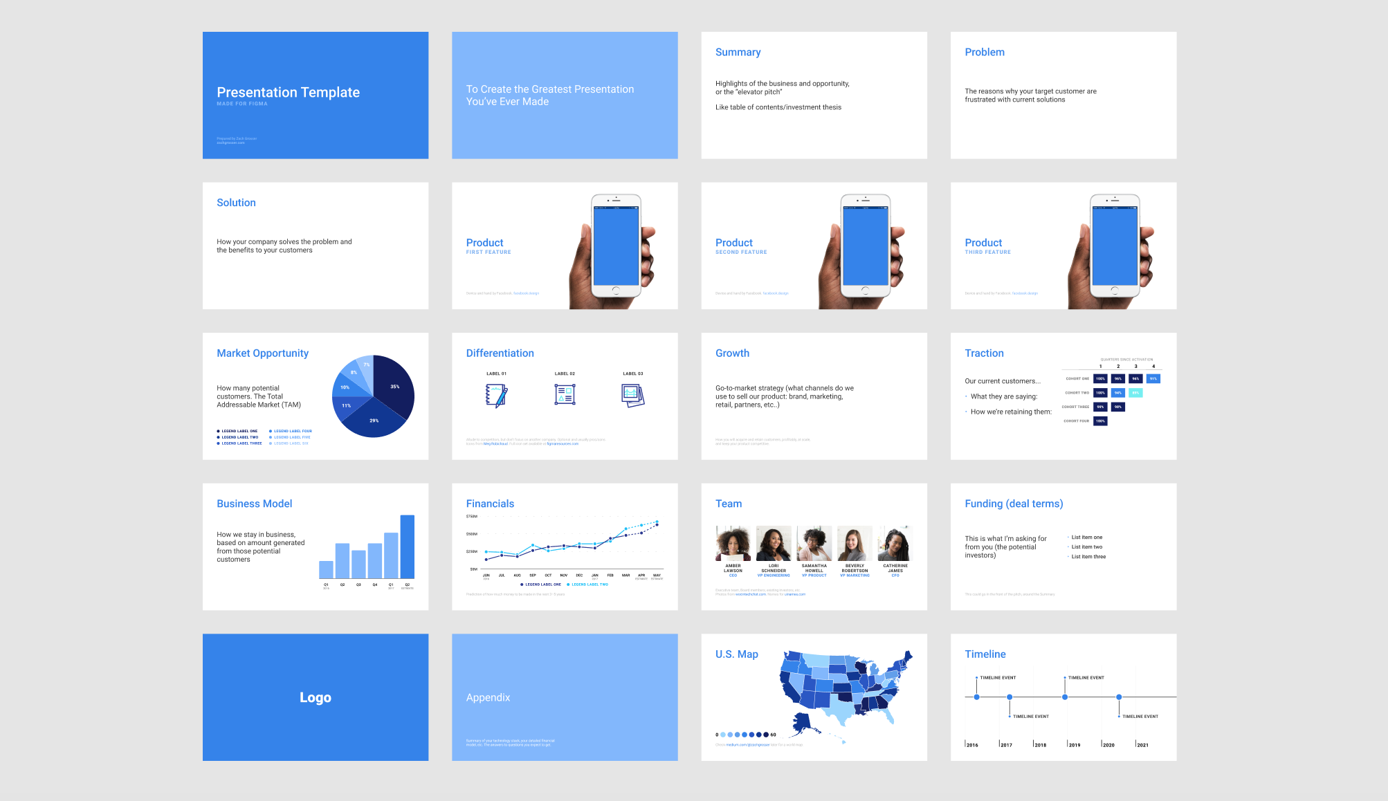 What Is Pitch Deck For Investors Printable Form Templates And Letter 